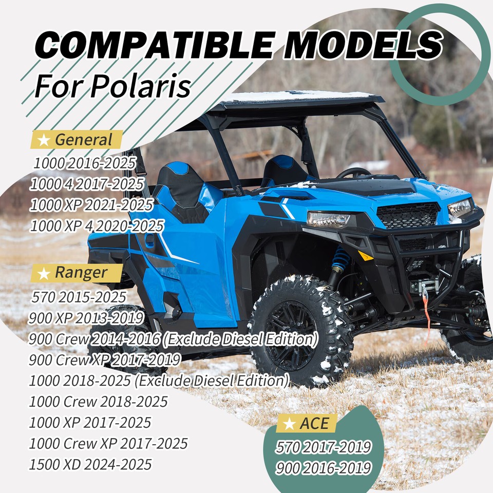 Throttle Body Bodies TPS 1204455 For POLARIS RANGER 570 900 1000 1500 ...