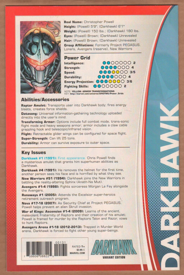 Darkhawk #51 Comic Marvel VARIANT Trading Card 1st Print First 2018 ...