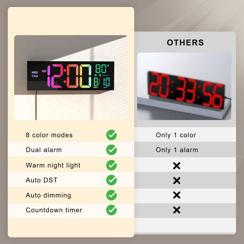 16" Digital Wall Mount Clock Count Down Timer With remote control LED ...