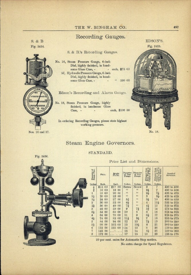 1894 PAPER AD Steam Engine Governor Judson Pressure Gauge Edson Alarm ...