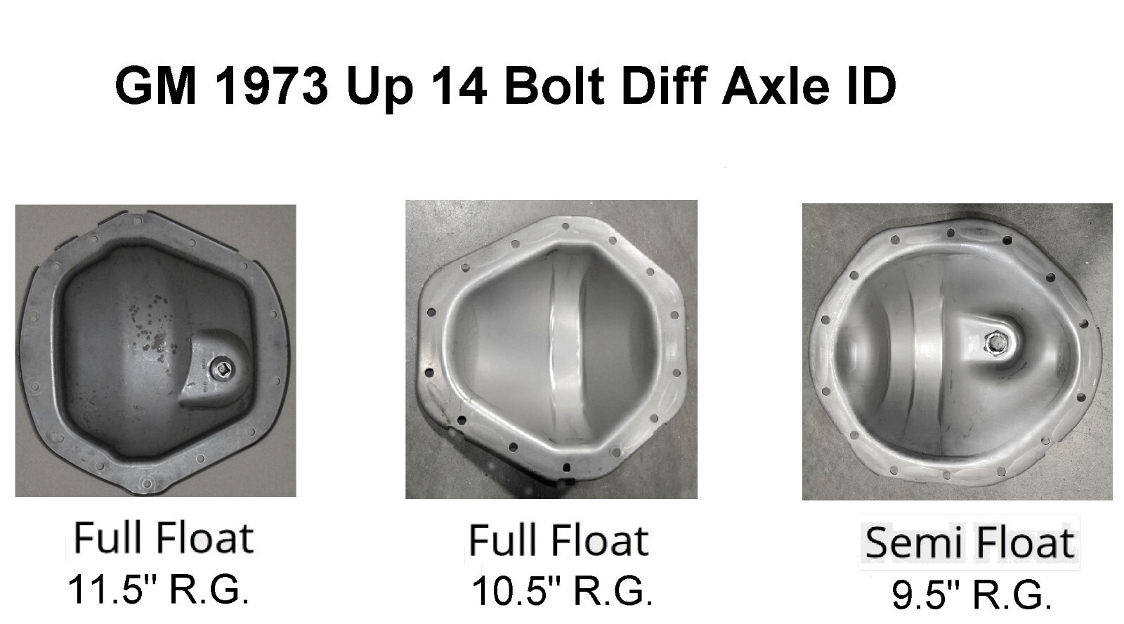 1973-1991 Chevy GMC C20 C30 C2500 C3500 14-Bolt Axle, 6" Flip Lowering ...