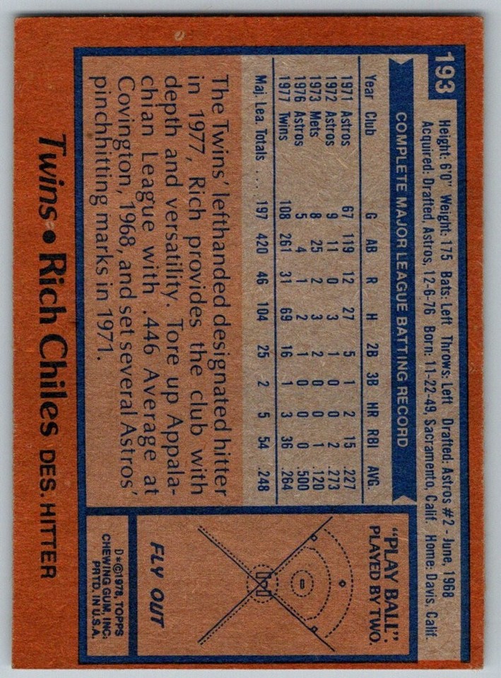 RICH CHILES TOPPS BASEBALL CARD 1978 | eBay
