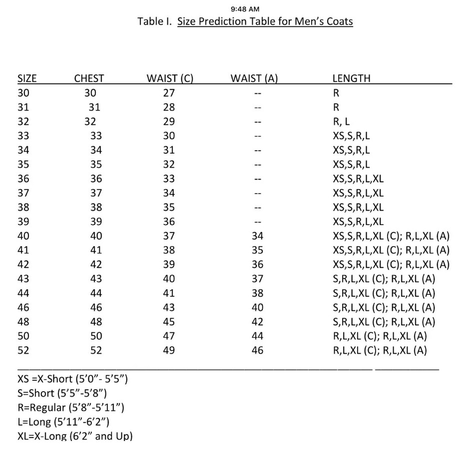 AGSU Army Green Service Uniform Male Jacket Coat Sizes 36-42 | eBay