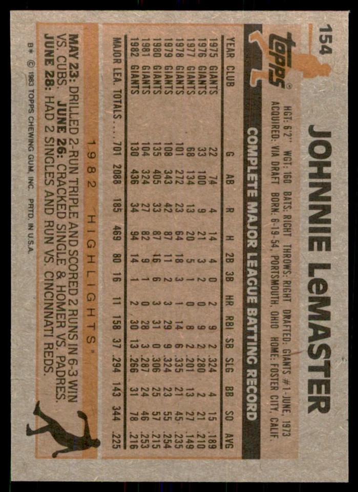 1983 TOPPS JOHNNIE LEMASTER SAN FRANCISCO GIANTS #154 | eBay