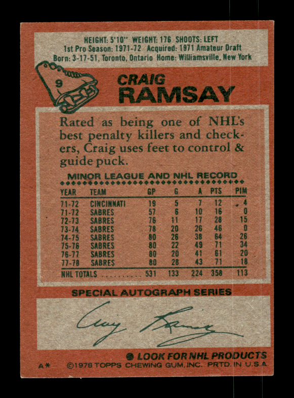 1978-79 Topps # 9 Craig Ramsay Autograph Signed Card (M2) Buffalo ...