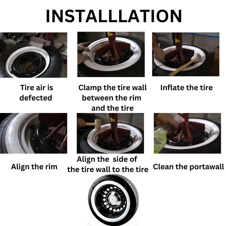 Portawalls 15 X 3 INCH White Wall Tire Insert 15" Rims Sidewall Set of ...