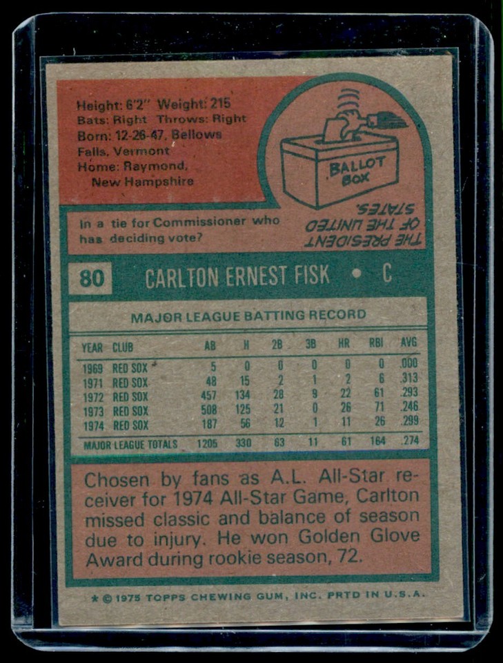 1975 Topps Carlton Fisk Boston Red Sox #80 2199 | eBay