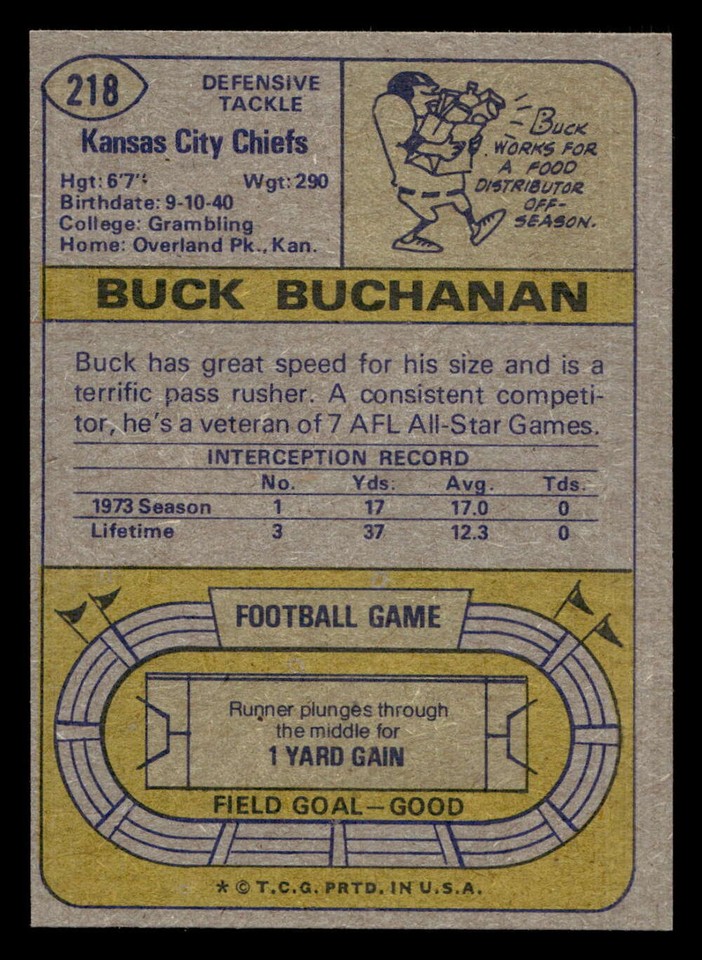 1974 Topps #218 Buck Buchanan Near Mint+ Chiefs | eBay