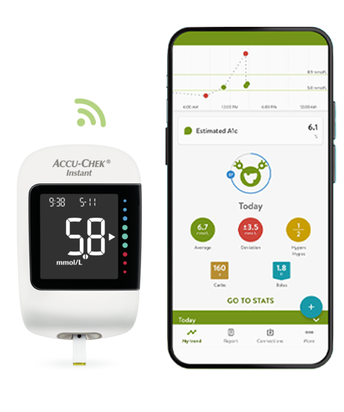 Accu-chek Instant Blood Glucose Monitor Meter Kit + 10 Test Strips ...