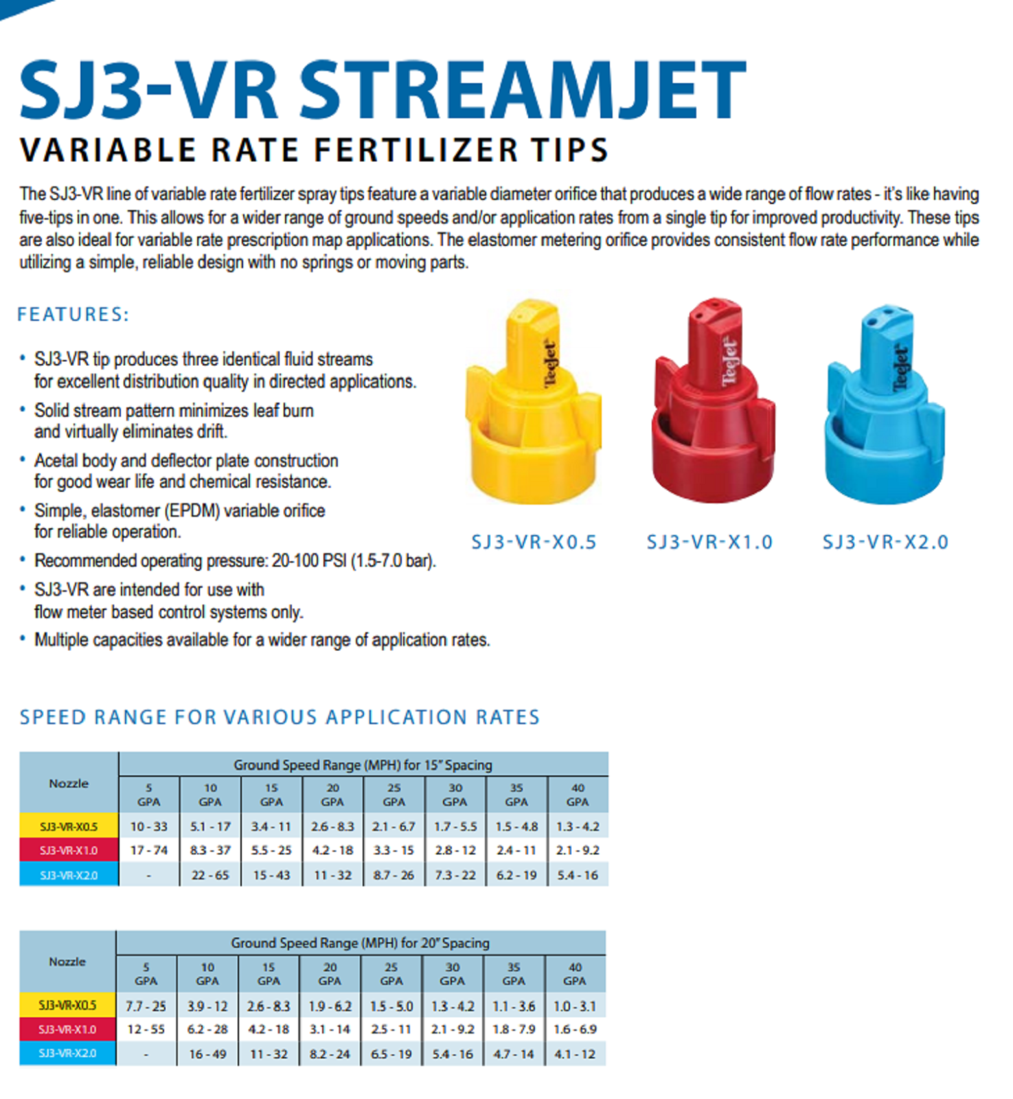 TeeJet Streamjet Variable Rate Fertilizer Nozzle Tip - SJ3-VR-X1.0 | eBay