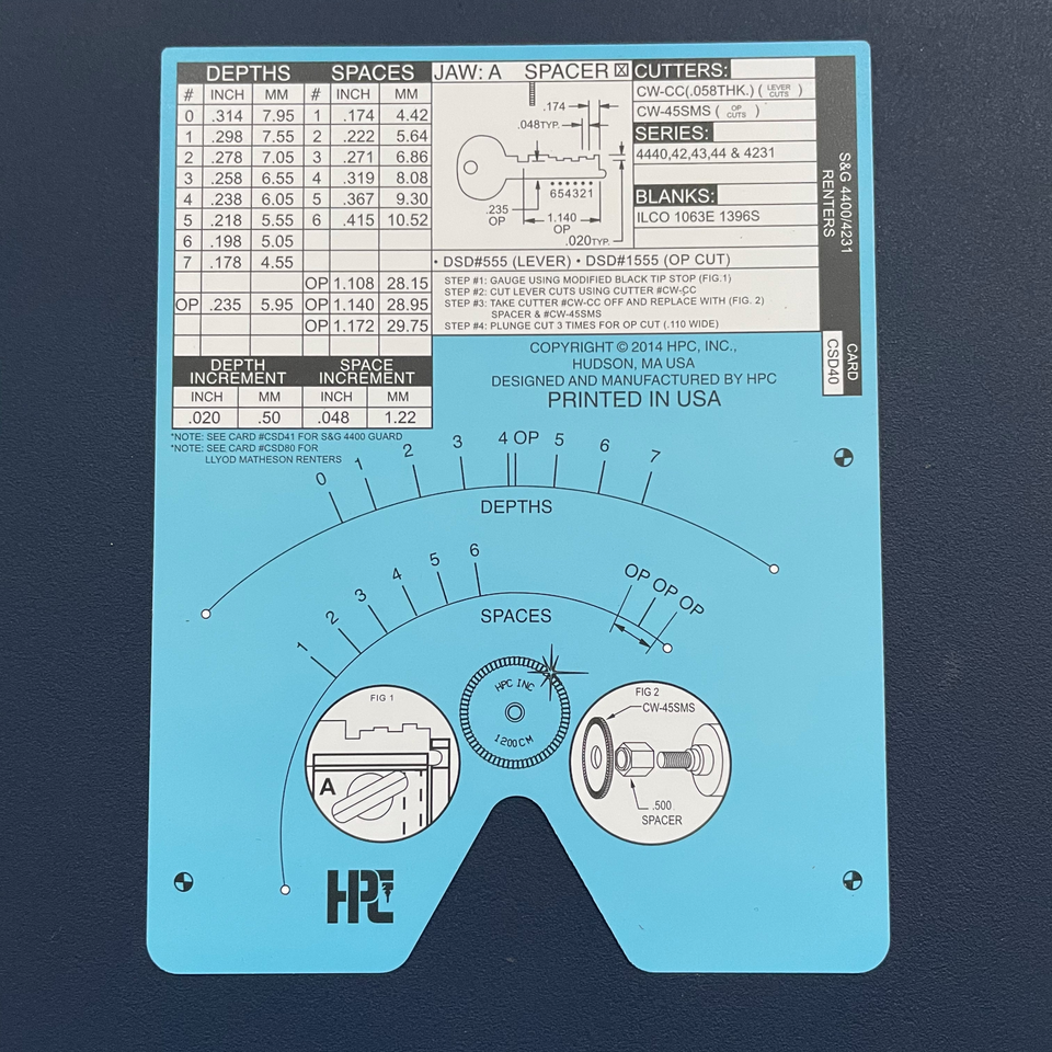 New HPC Replacement Code Cards for 1200 CMB Blitz - Free Shipping ...