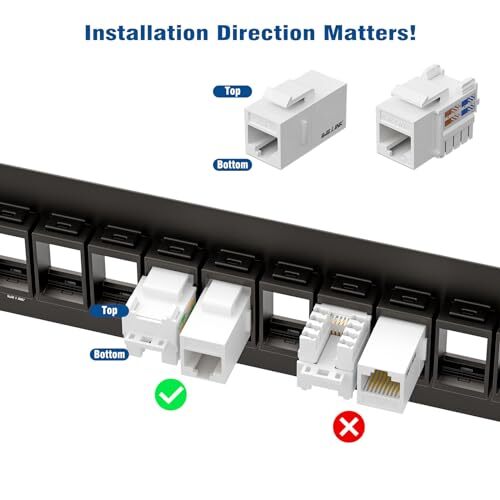 Blank Keystone Patch Panel with (6-Pack) Blank Keystone Jack Inserts ...
