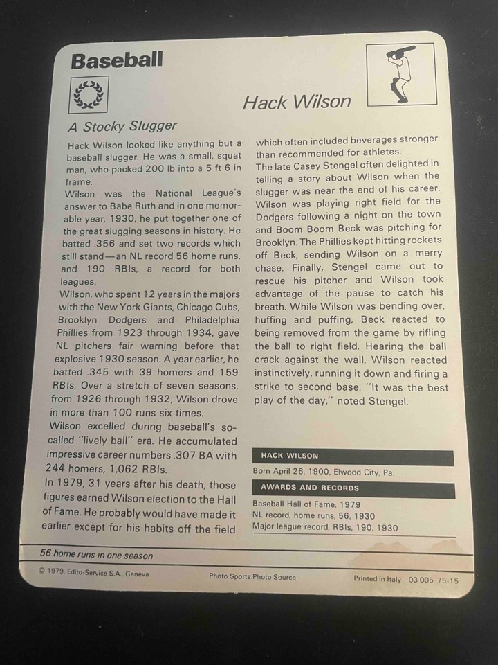 1979 Sportscaster Baseball #75-15 HACK WILSON Cubs, Dodgers MLB HOF | eBay