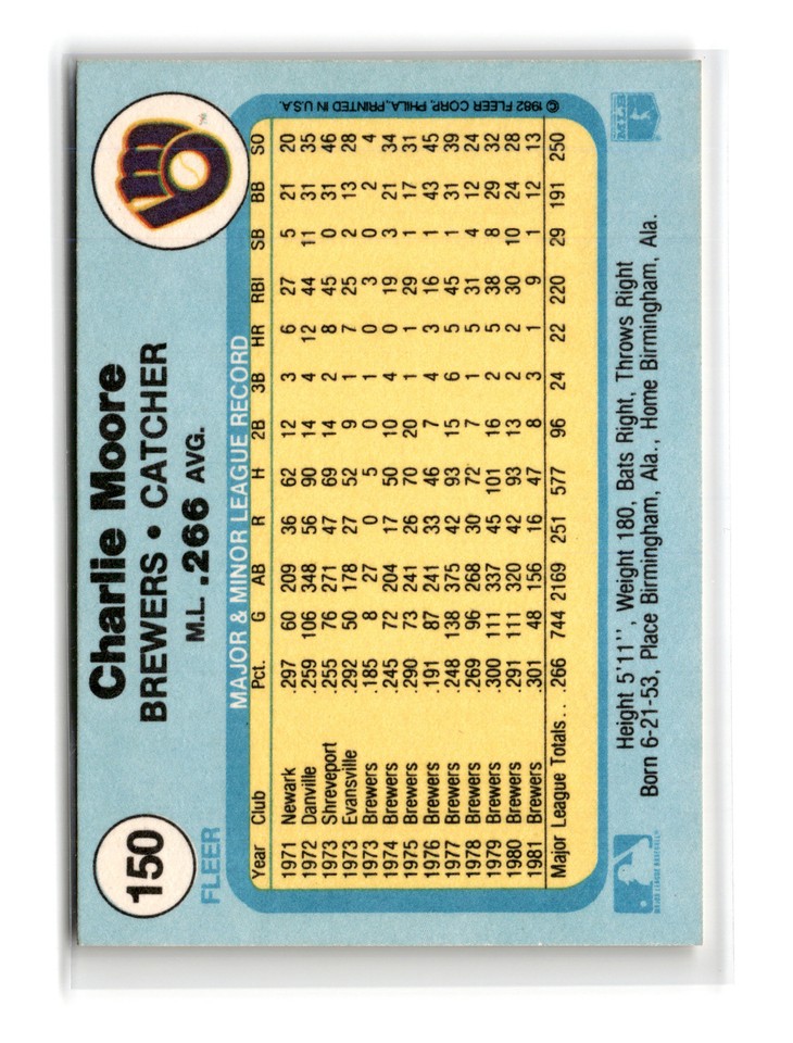 Charlie Moore Baseball #150 1982 Fleer Milwaukee Brewers | eBay