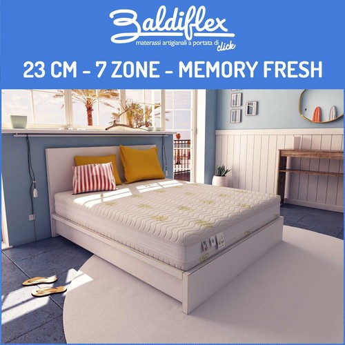 Matelas 160 X 190 CM Double 4 Couches Memorex Plus Fraiche Par ...