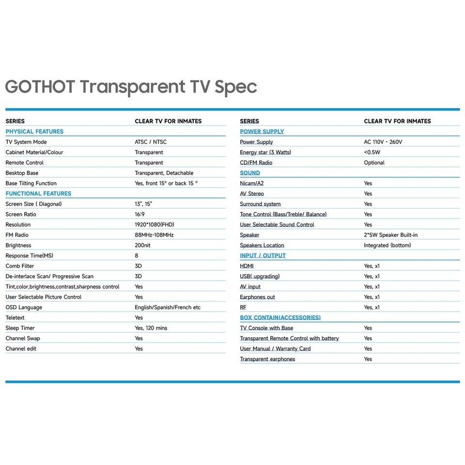 13 inch Transparent TV for Penitentiary LED 1080P FHD Clearview TV FM ...