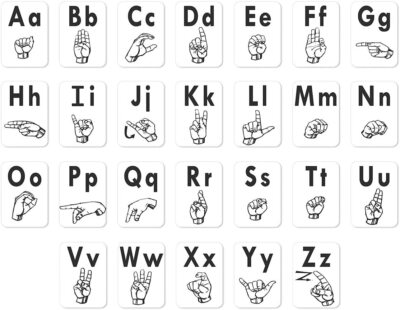 Sign language Alphabet Letters Chart Index Chart Wall Art Self Adhesive ...