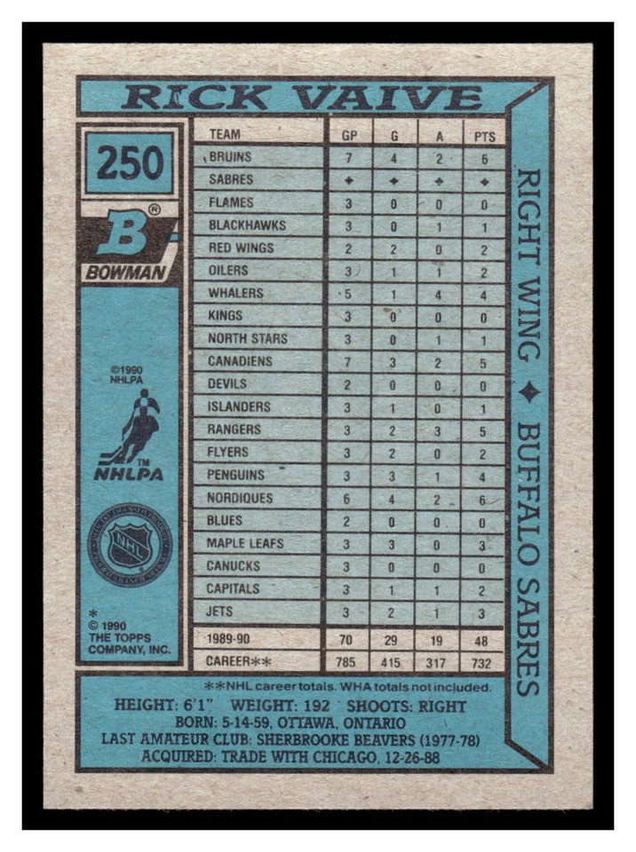 1990 Bowman #250 Rick Vaive - Buffalo Sabres | eBay