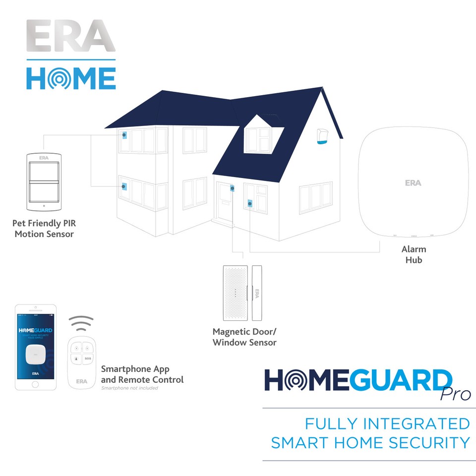ERA HomeGuard Pro Smart Home Alarm System | eBay UK