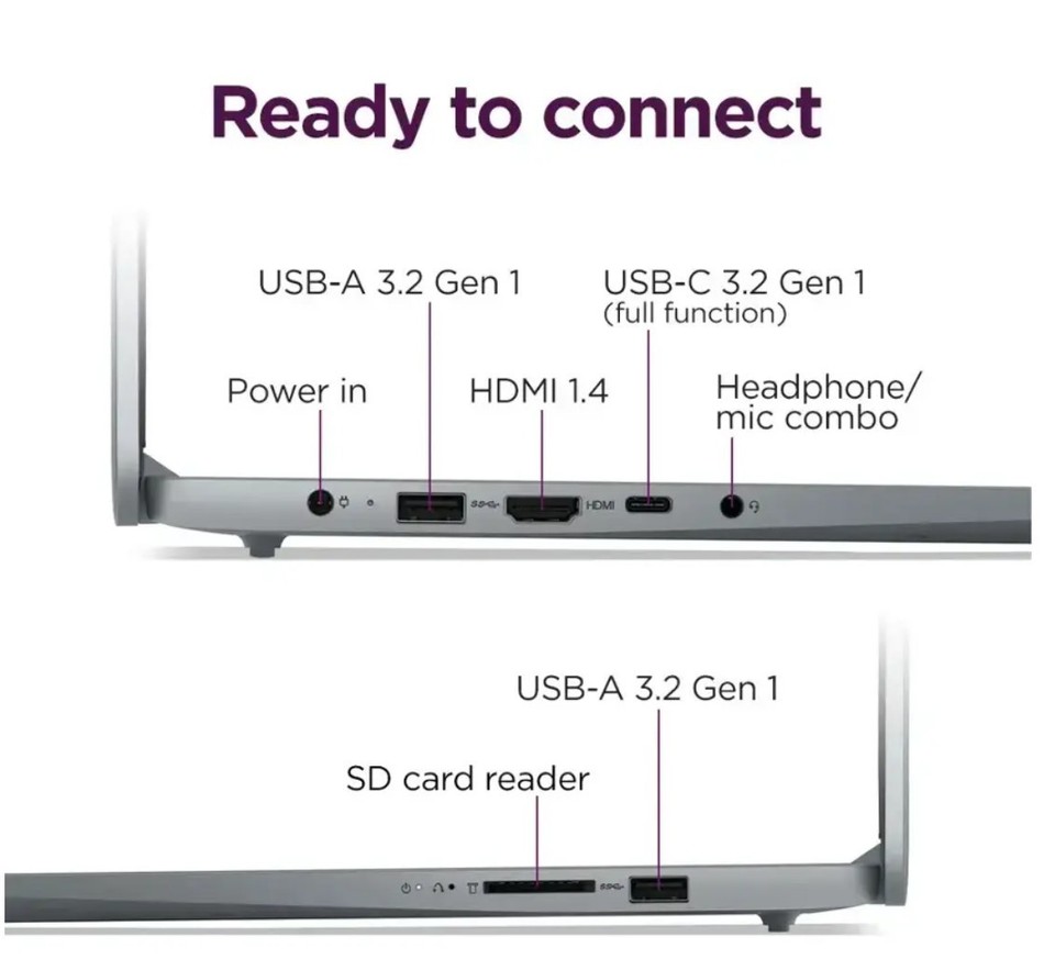 Lenovo 15.6" FullHD Touch Laptop A7-5825U (beat i7-1270P) 16GB 1TB SSD ...