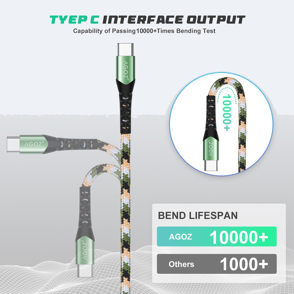 3 Pack Camo USB-C to USB-A Cable FAST Charge Type-C Cord Data for ...