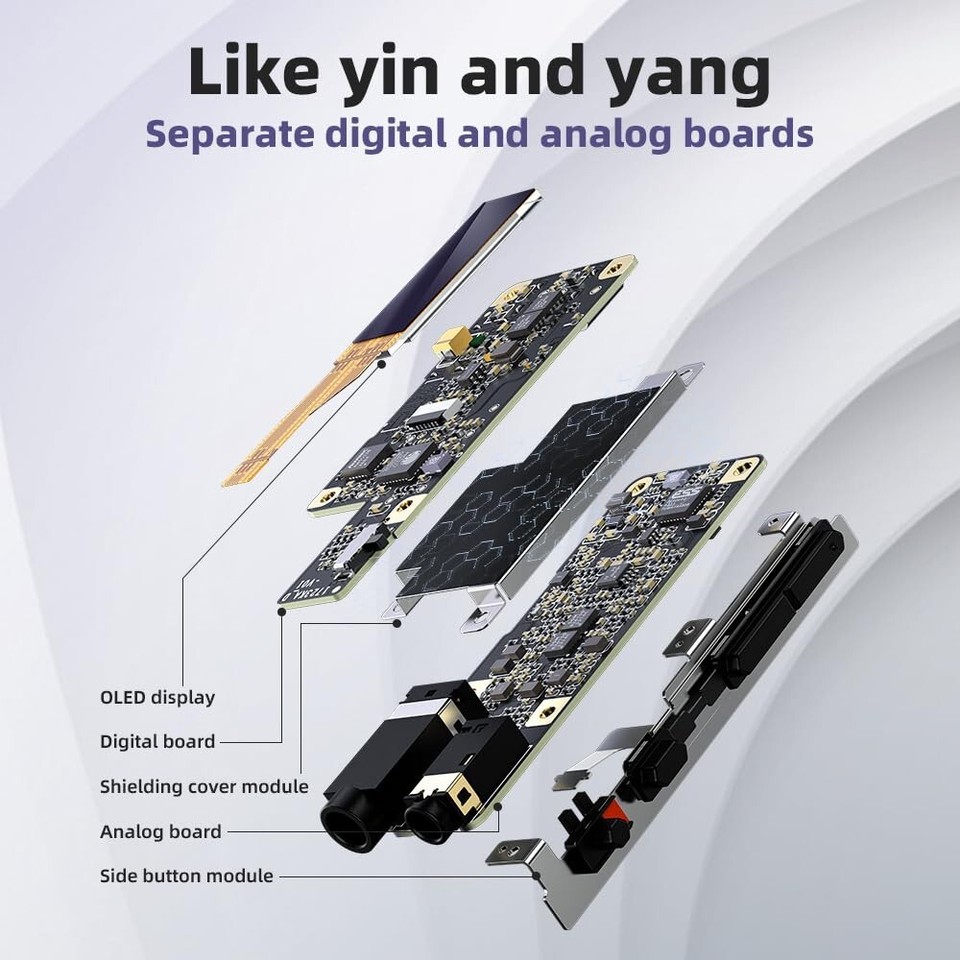 FiiO KA17 Portable USB DAC Audio HiFi Decoder, Dual ES9069Q ...