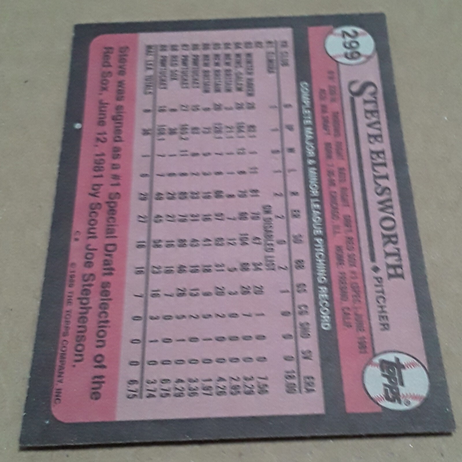 1989 Topps Steve Ellsworth Boston Red Sox Baseball Card | eBay