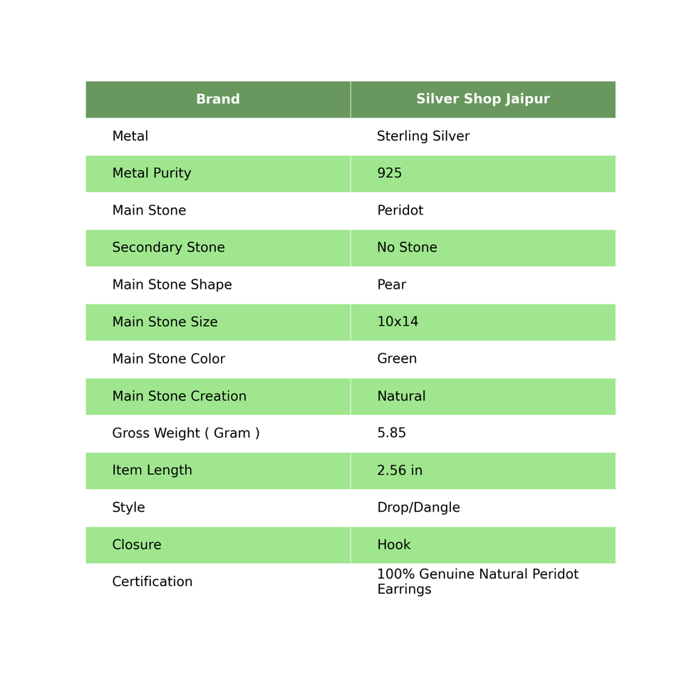 Peridot Gemstone Artisan Dangling Handcrafted Wife Earrings 925 ...