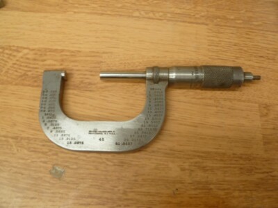 Micrometers - 48 Micrometer