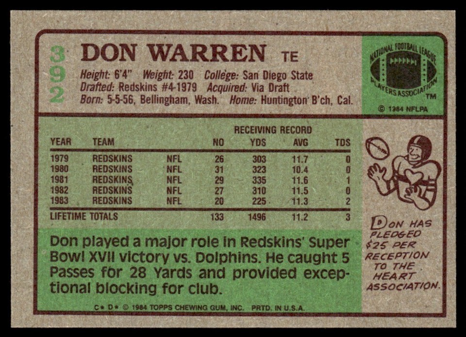 1984 Topps #392 Don Warren Washington Redskins | eBay