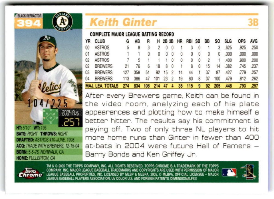 2005 Topps Chrome Black Refractor #394 Keith Ginter /225 Oakland ...