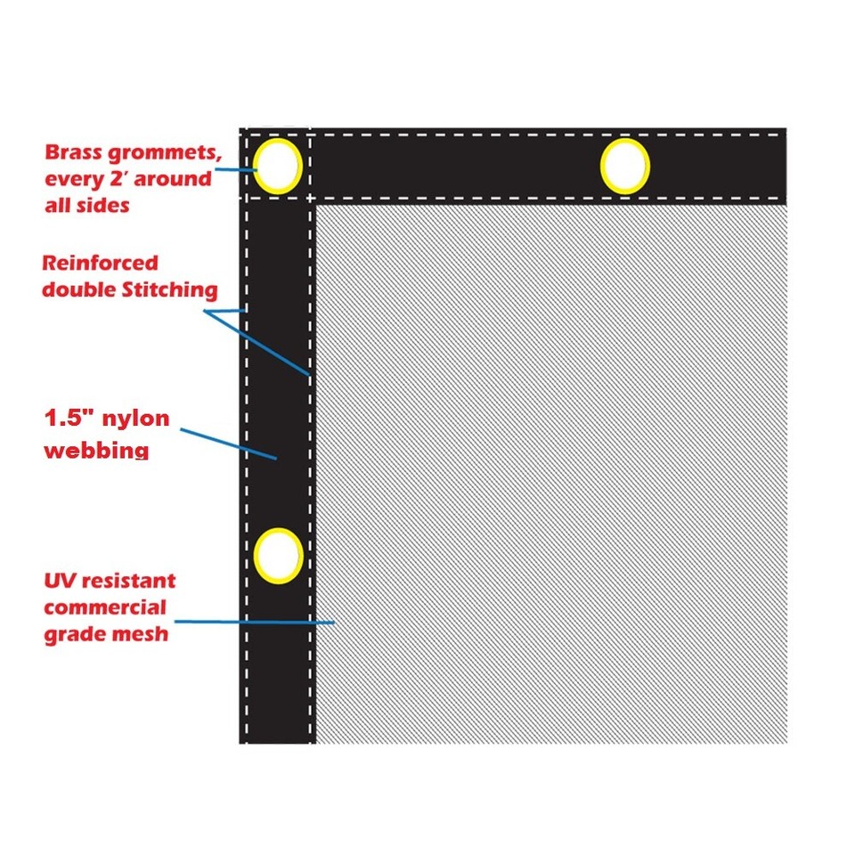 Xtarps Utility Trailer Mesh Cover W. 10 pcs of 9" Rubber Bungee, 50 ...