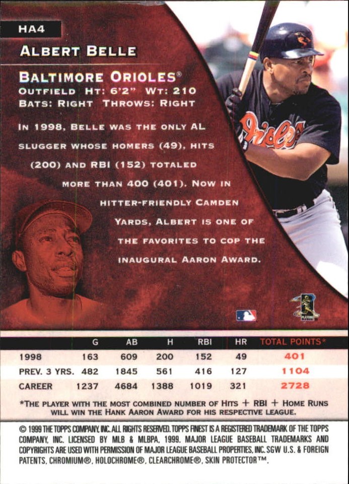 1999 Finest Aaron Award Contenders #HA4 Albert Belle - BB | eBay
