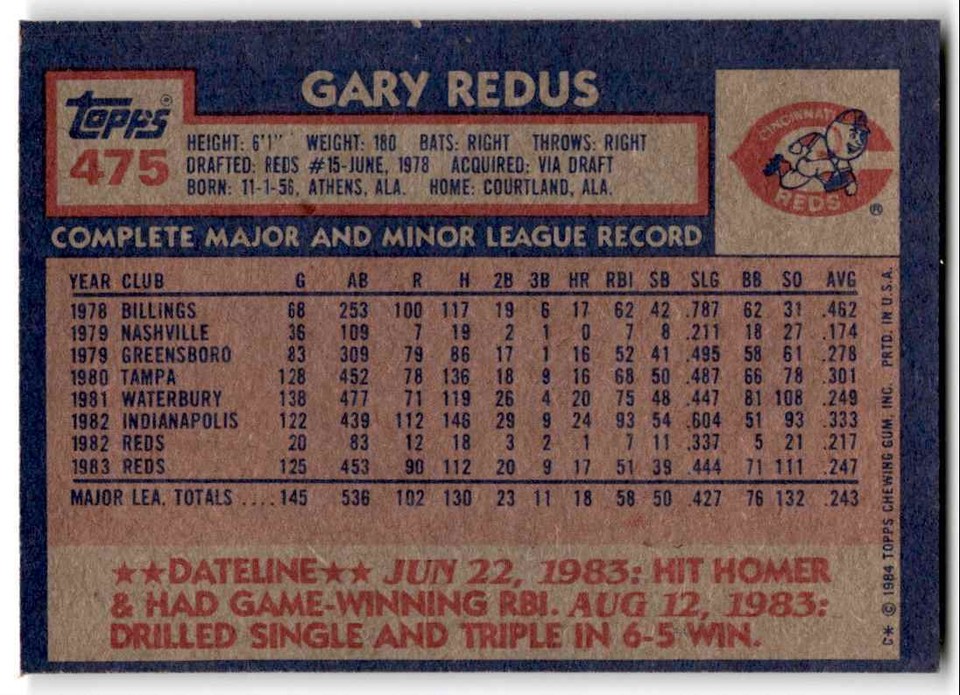 1984 Topps Gary Redus Rookie Cincinnati Reds #475 | eBay