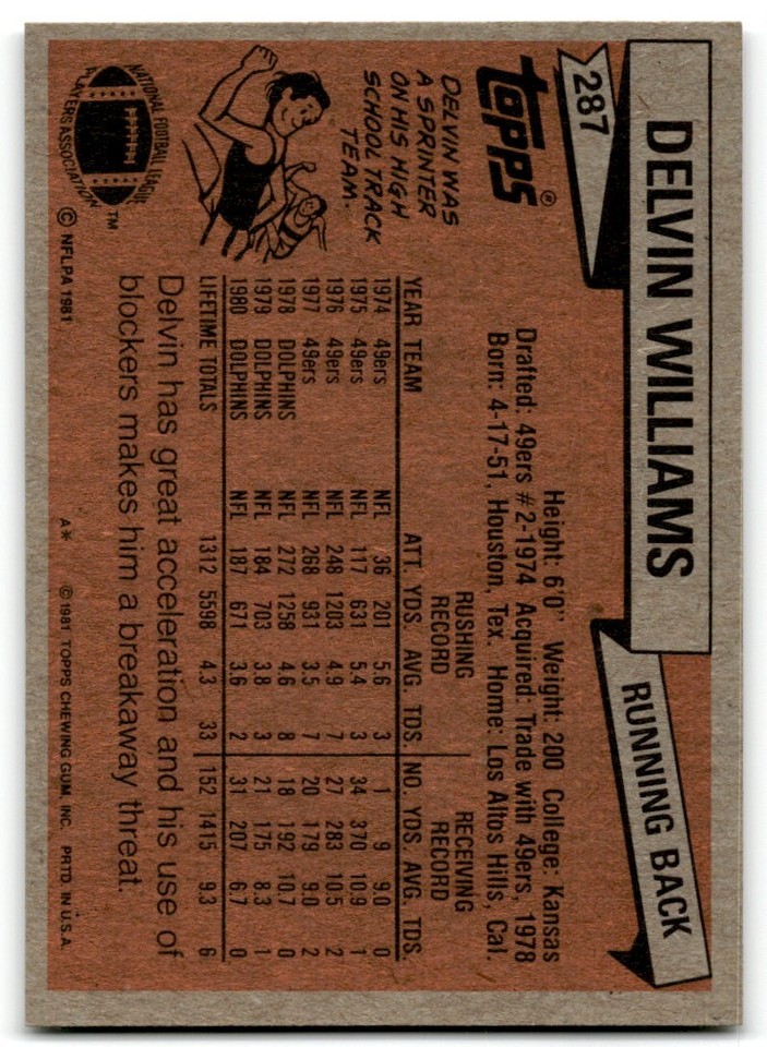1981 Topps Delvin Williams Miami Dolphins #287 | eBay