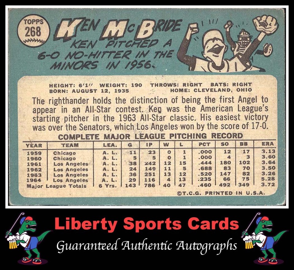 1965 Topps Ken McBride #268 Authentic Autographed Card Los Angeles Angels | eBay