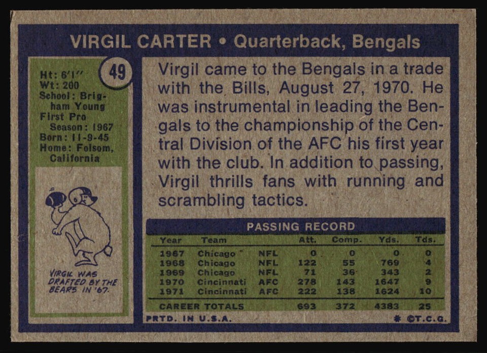 1972 Topps Virgil Carter #49 Cincinnati Bengals L4 | eBay