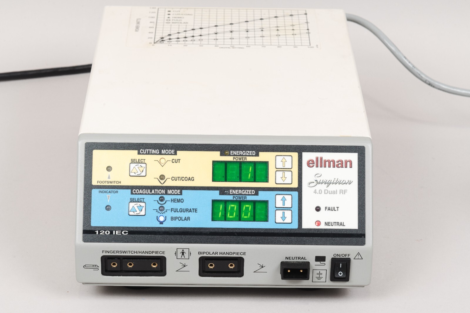 Ellman Surgitron 4.0 Dual RF 120 IEC P/N 2480234 Available at Simon ...