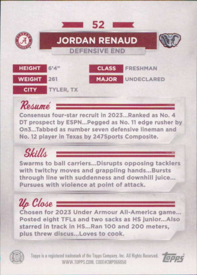 2023 Bowman University #52 Jordan Renaud University of Alabama | eBay