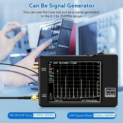 Spectrum Analyzers - Dynamic Signal Analyzer