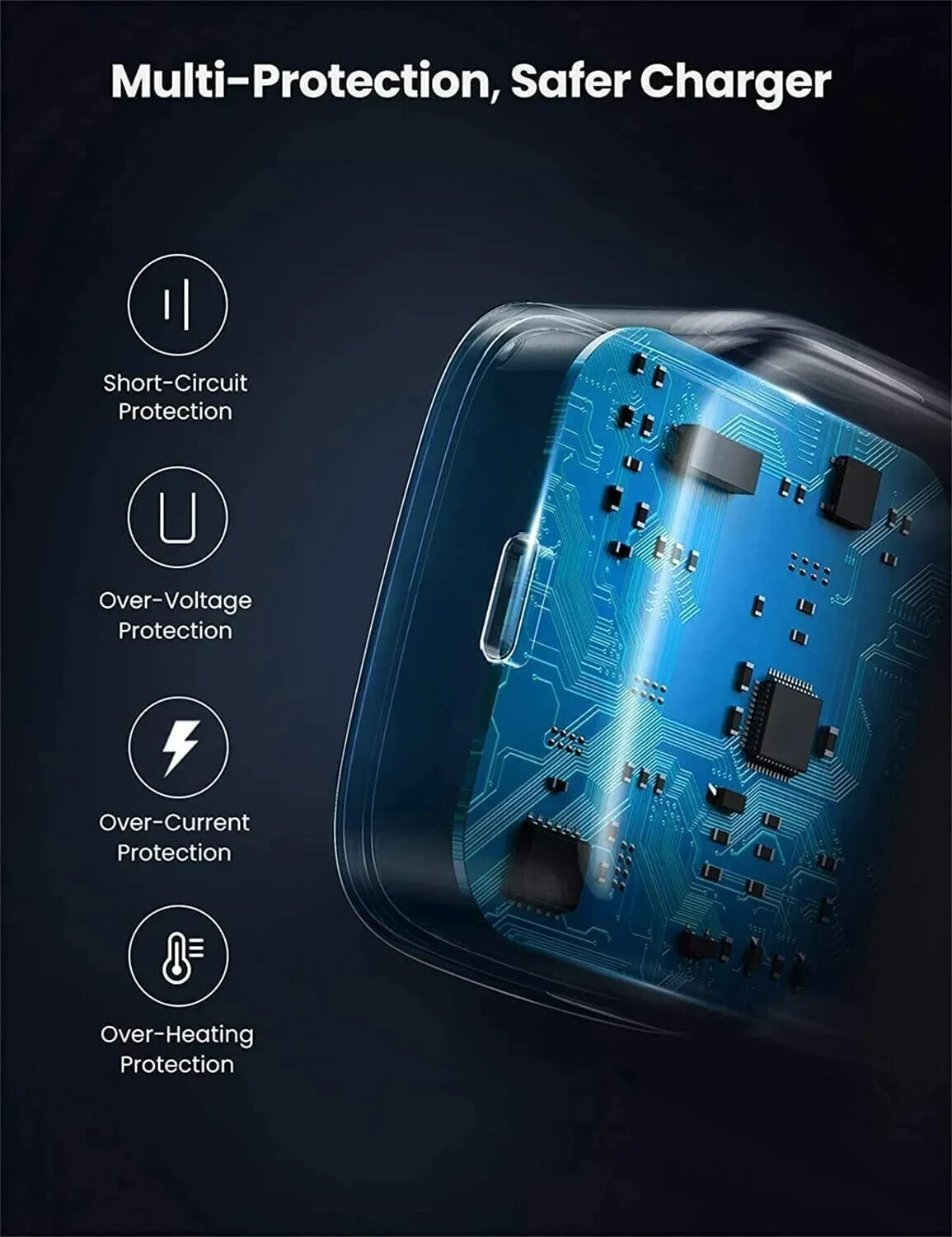 For Pixel 8 8 Pro 7A 7 7 Pro 6 C Fast Charger 20W PD Wall Plug Adapter ...