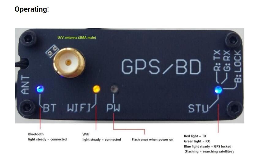 X1C5 Plus APRS TNC Portable DIGI/TRACKER/IGATE GPS+WIFI+BT VHF | For ...