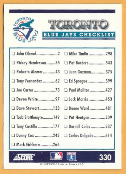 TORONTO BLUE JAYS CHECKLIST #330 - SCORE NM-MT 1994 | eBay