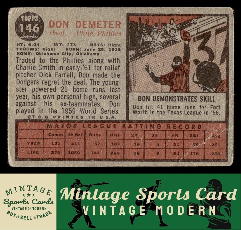 1962 Topps - Don Demeter - #146a Philadelphia Phillies Low Grade | eBay