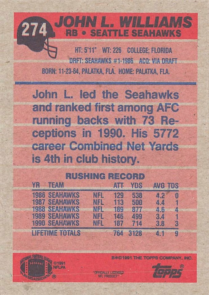 1991 Topps NFL John L. Williams #274 Seahawks | eBay