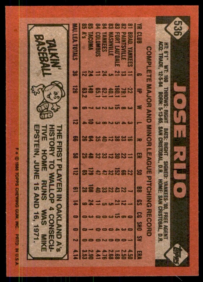 1986 Topps Baseball Card Jose Rijo Oakland Athletics #536 | eBay