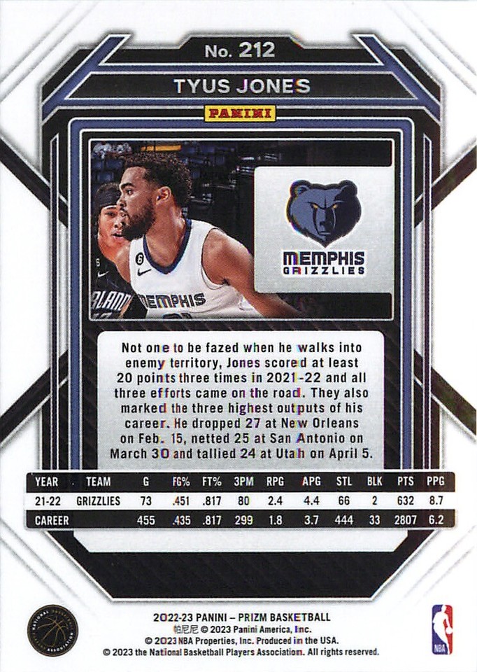 Tyus Jones 2022-23 Prizm Basketball Chrome Base Card #212 Memphis ...