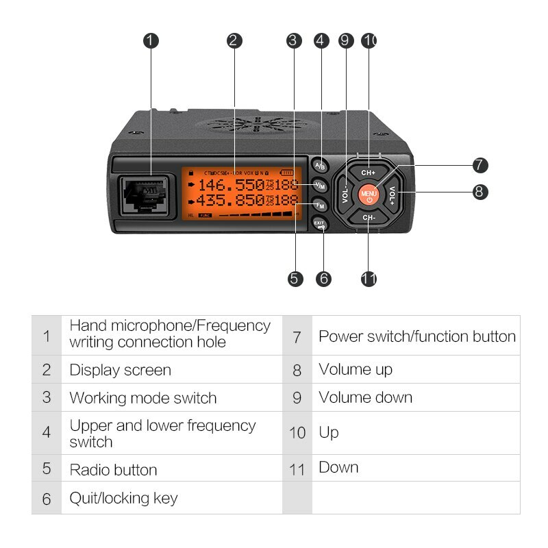 Zastone Walkie Talkie VHF UHF Mini Radio HF Transceiver Two Way CB Ham ...