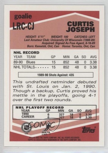 2003-04 Topps Lost Rookie Cards Curtis Joseph #LRC-CJ | eBay