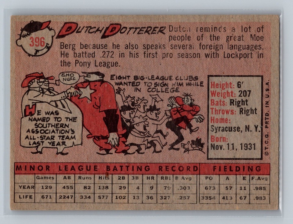 1958 Topps Dutch Dotterer #396 - Cincinnati Reds - EX to EX+ | eBay